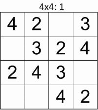 From Beginner to Master: A Complete Guide to Sudoku Variants