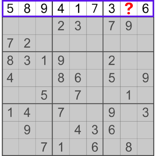 Sudoku for Beginners: How to Solve Sudoku Like a Pro