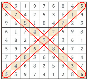 10 Sudoku Variants That Will Blow Your Mind