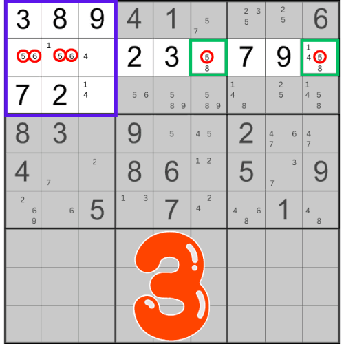 ‘Pointing Pairs’- A Sudoku Technique - SudokuStation