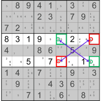 ‘X-Wing’ – An Advanced Sudoku Technique - SudokuStation