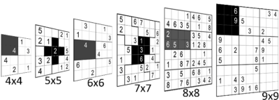 Sudoku for Kids: Fun and Educational Puzzles for Young Minds